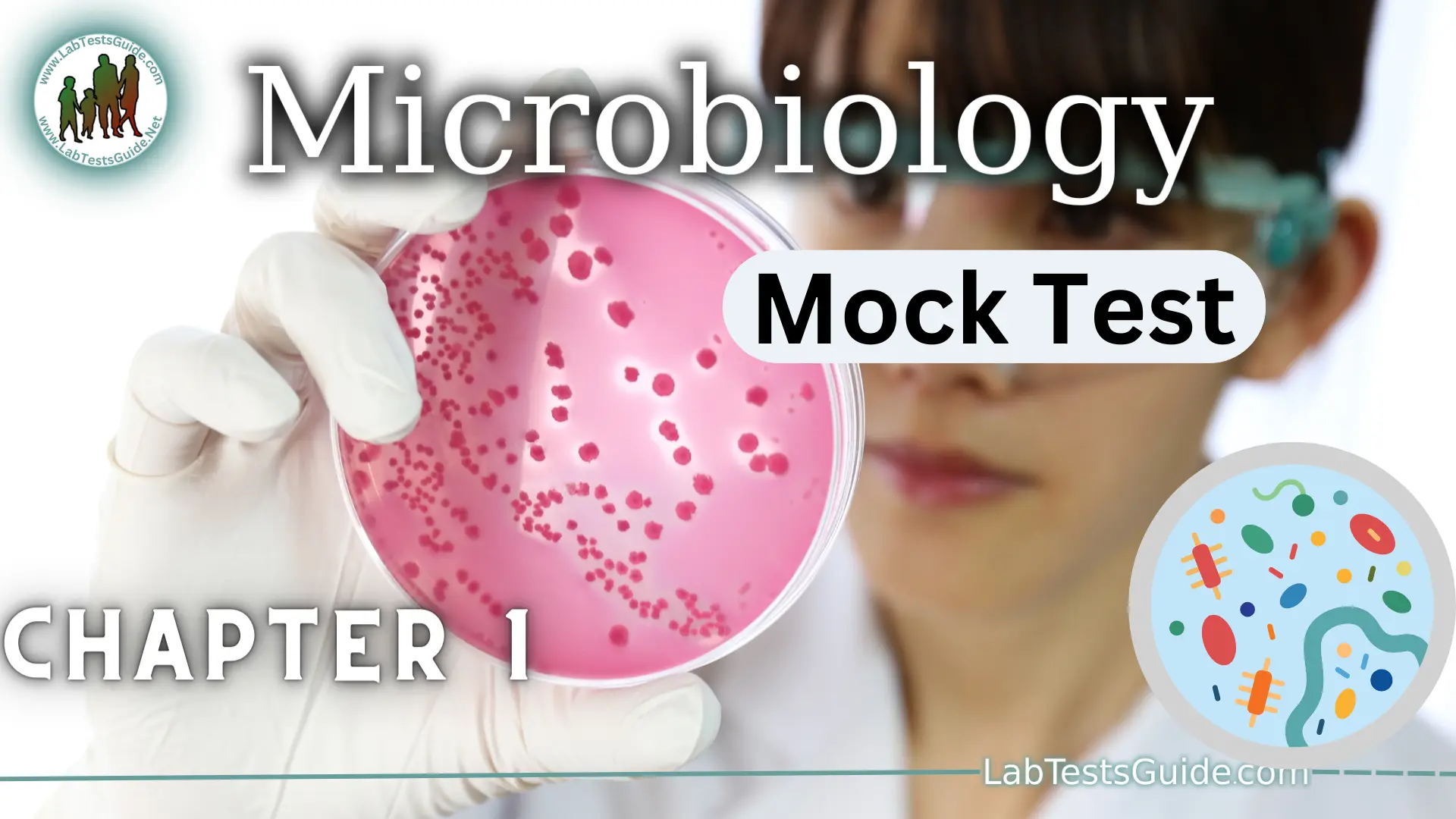 Microbiology MCQs Free Mock Test - Chapter 1 | Lab Tests Guide