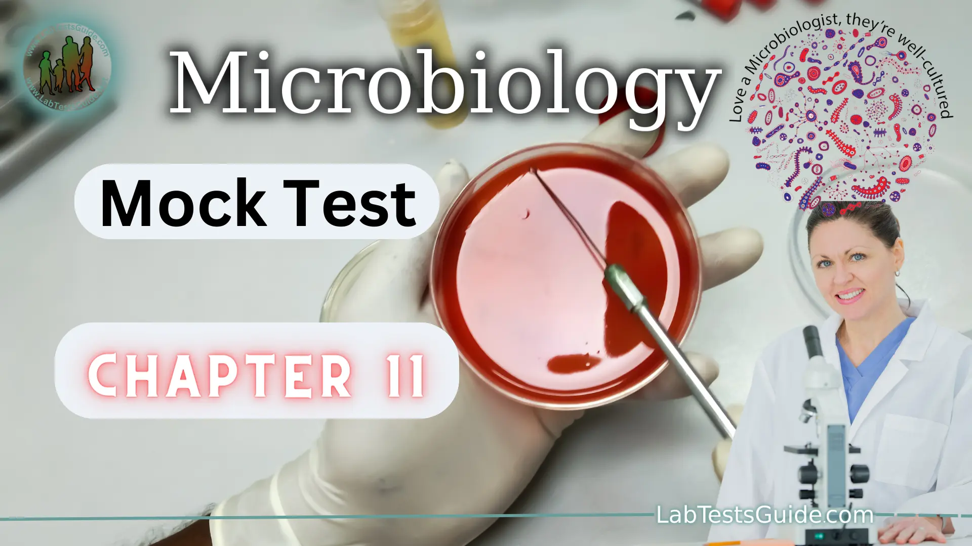 Microbiology MCQs Mock Test - Chapter 11 | Lab Tests Guide