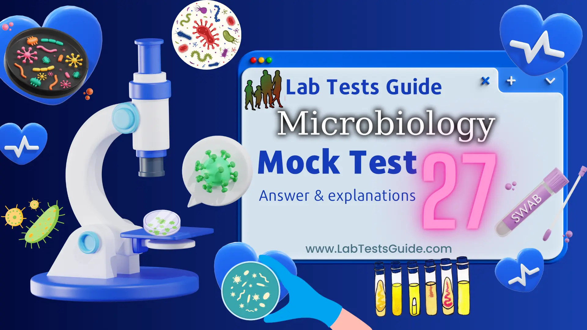 Microbiology MCQs Mock Test - Chapter 27 | Lab Tests Guide