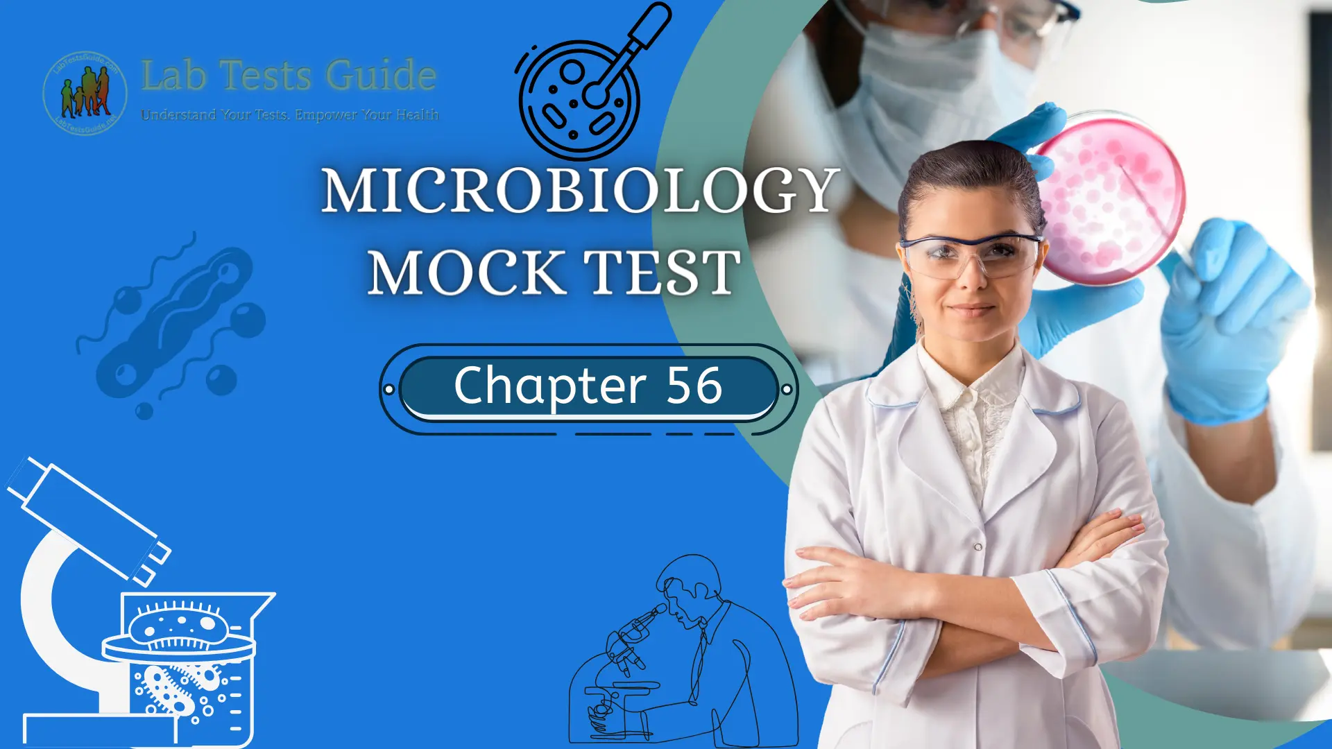 Microbiology MCQs Mock Test - Chapter 56 | Lab Tests Guide