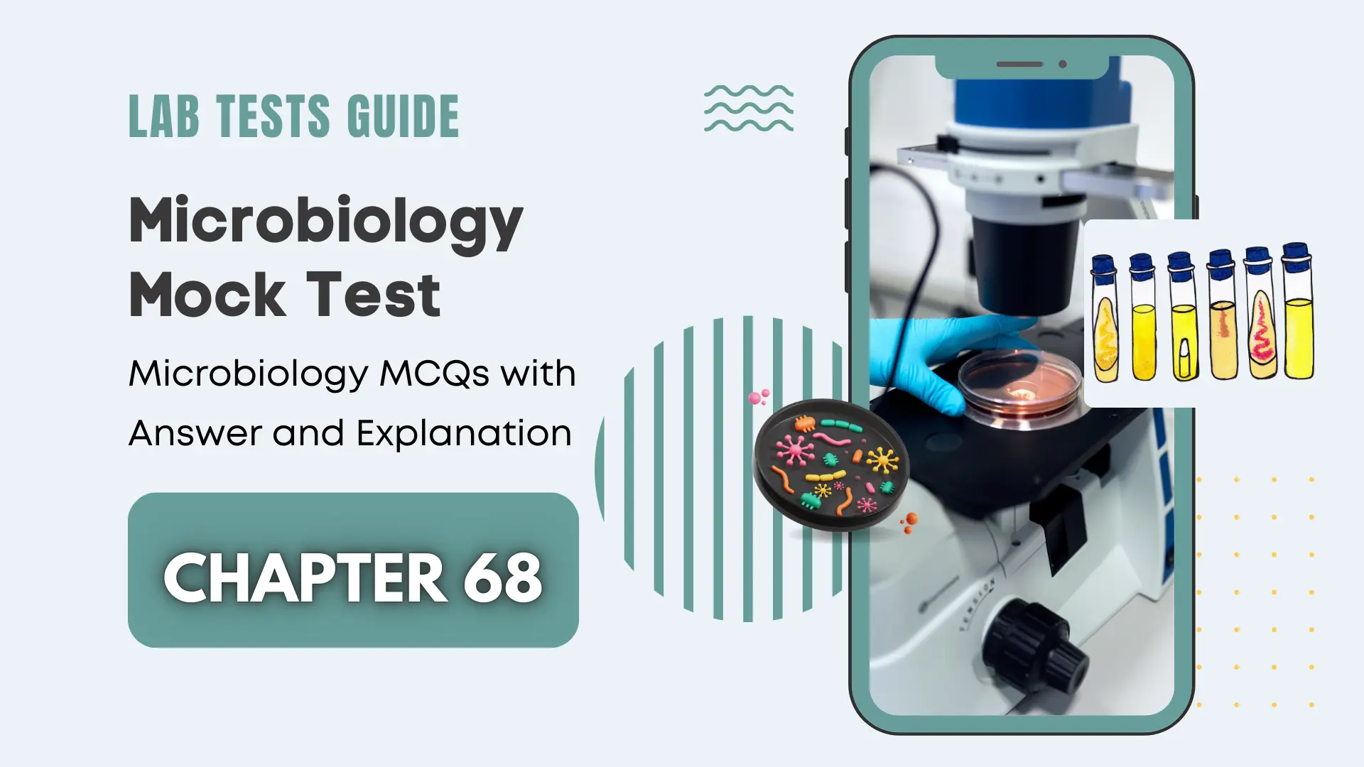 Microbiology MCQs Mock Test - Chapter 68 | Lab Tests Guide